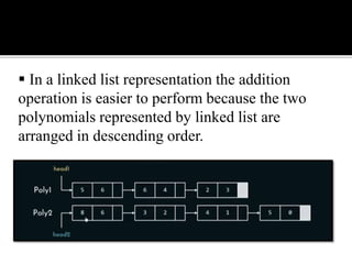 POLYNOMIAL ADDITION USING LINKED LIST.pptx | Technology & Computing