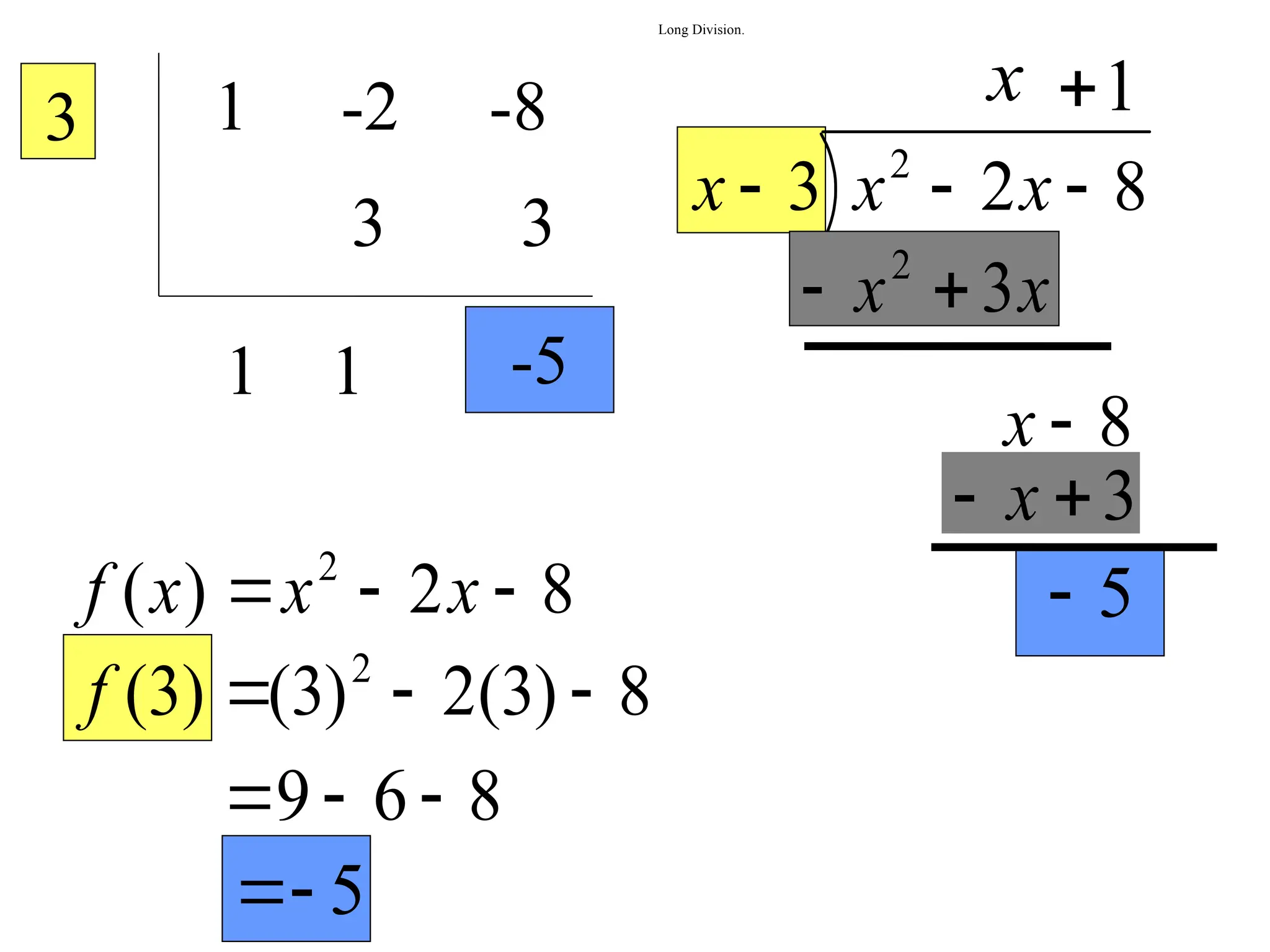 polynomial_and_synthetic_dmsmvision.pptx
