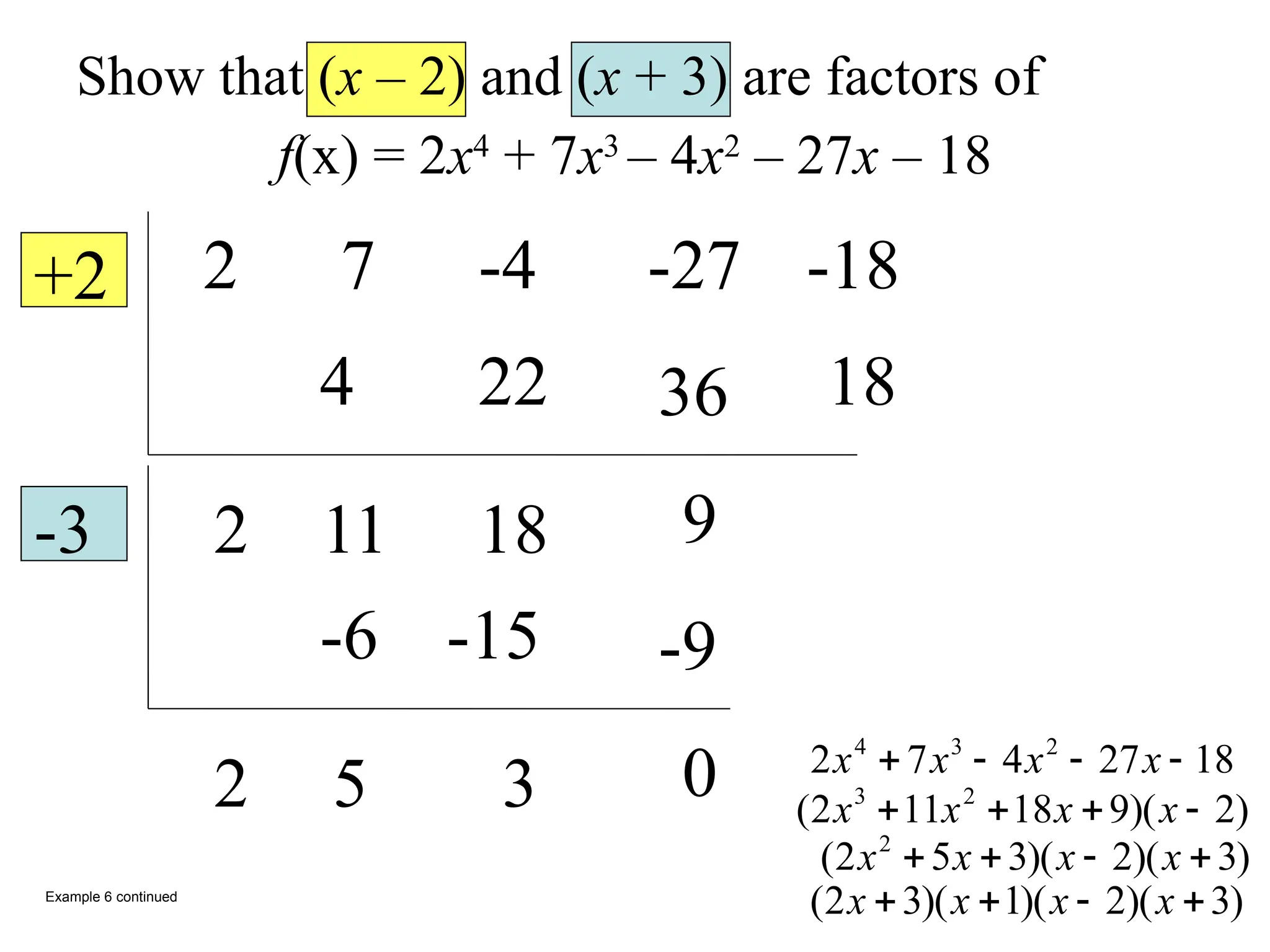 polynomial_and_synthetic_dmsmvision.pptx