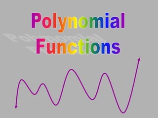 Polynomial and thier graphs | PPT