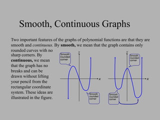 Polynomial and thier graphs | PPT