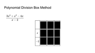 Polynomial Division - Long, Box, and Synthetic | PPTX