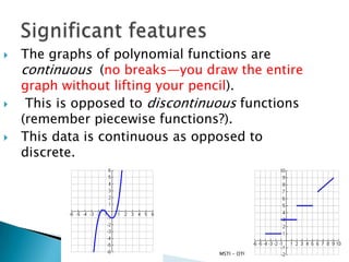 Polynomial equations | PPTX