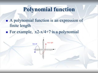 Polynomial Expression