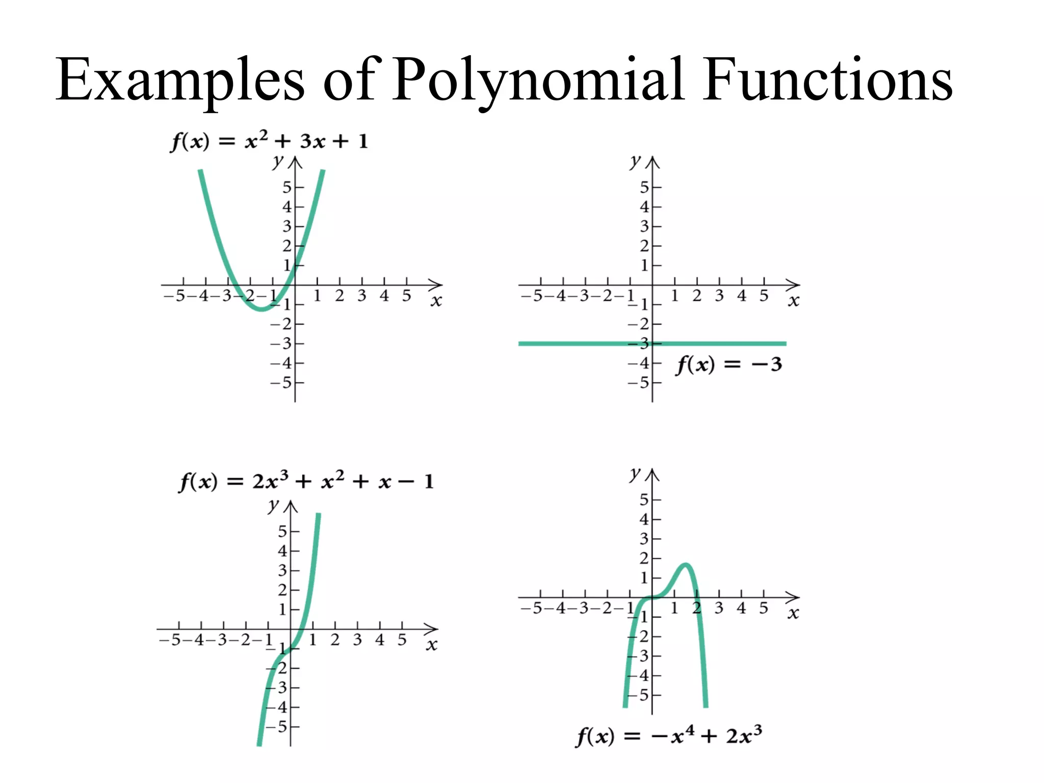 Polynomial functions | PPT
