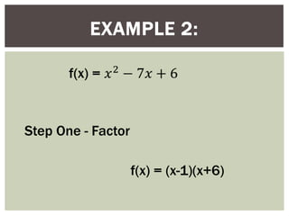 Polynomial Functions | PPTX | Science