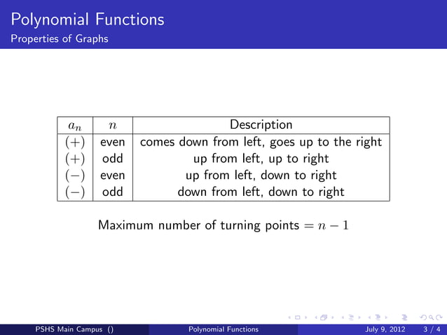 Polynomial functions | PDF