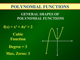 Polynomial functions | PPT