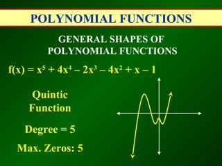 Polynomial functions | PPT