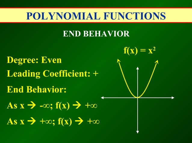 Polynomial functions | PPT