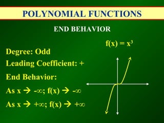 Polynomial functions | PPT