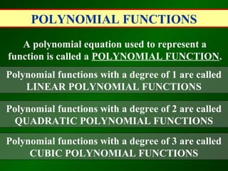 Polynomial functions | PPT