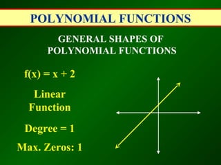 Polynomial functions | PPT
