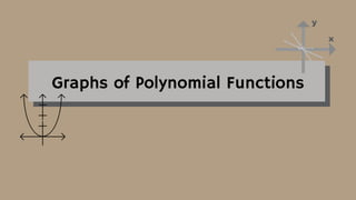 Polynomial Functions.pdf
