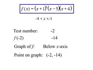 polynomial_functions.ppt mathematics topic | PPT