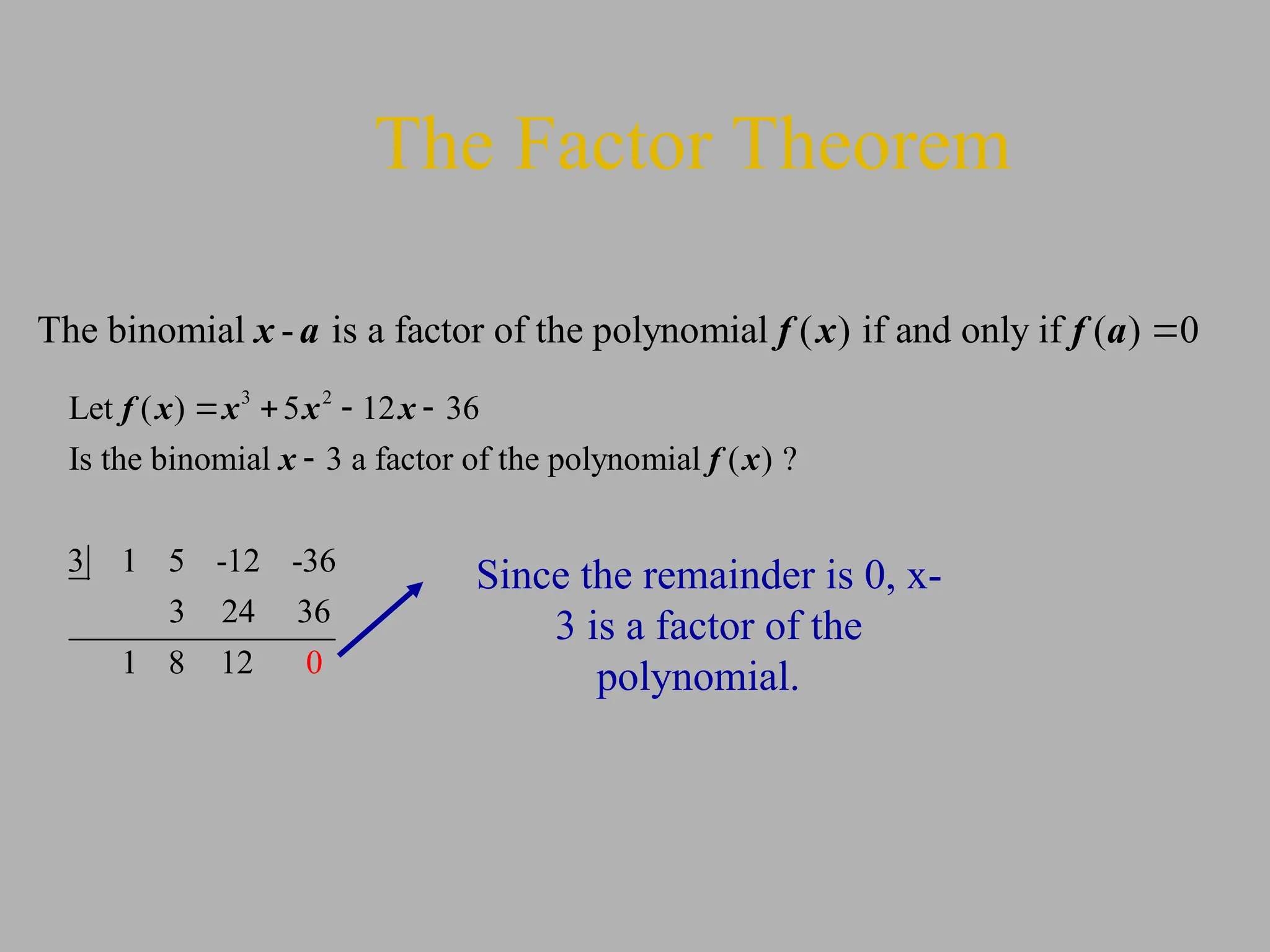 Polynomial_Functions(1).ppt and remainder theorem | PPT