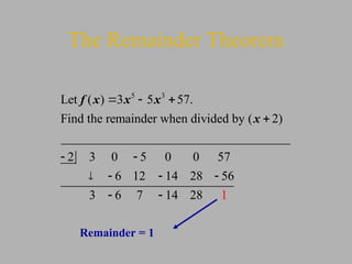 Polynomial_Functions(1).ppt and remainder theorem | PPT