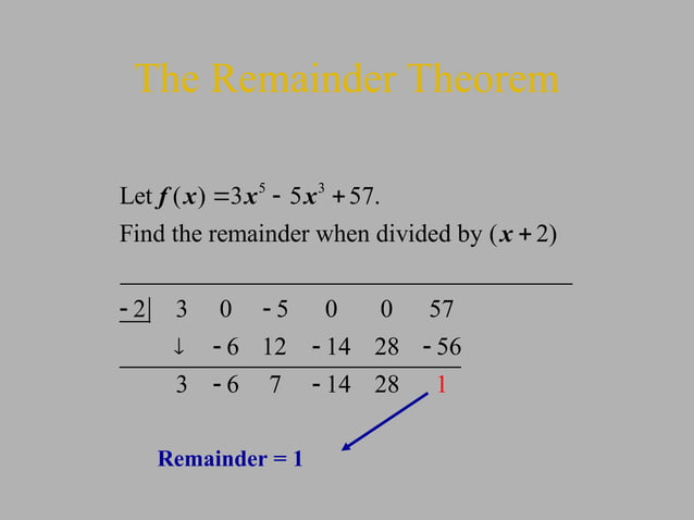 Polynomial_Functions(1).ppt and remainder theorem | PPT