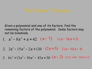 Polynomial_Functions(1).ppt and remainder theorem | PPT