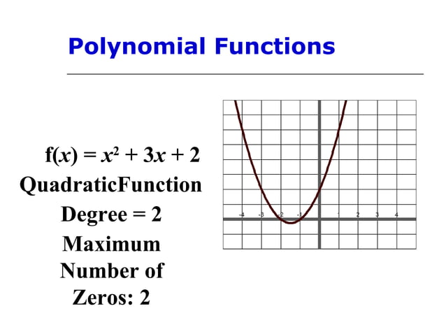 Polynomial functionsandgraphs | PPT | Physics | Science