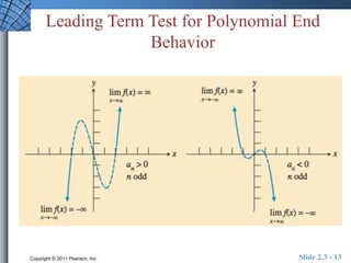 polynomial_functions_btw.ppt