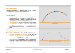 Data Fitting In Scilab Tutorial Pdf