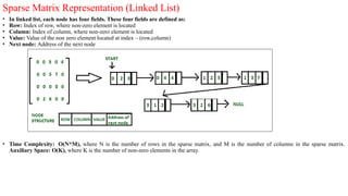 polynomial_linked list for electrical engineer | PPTX