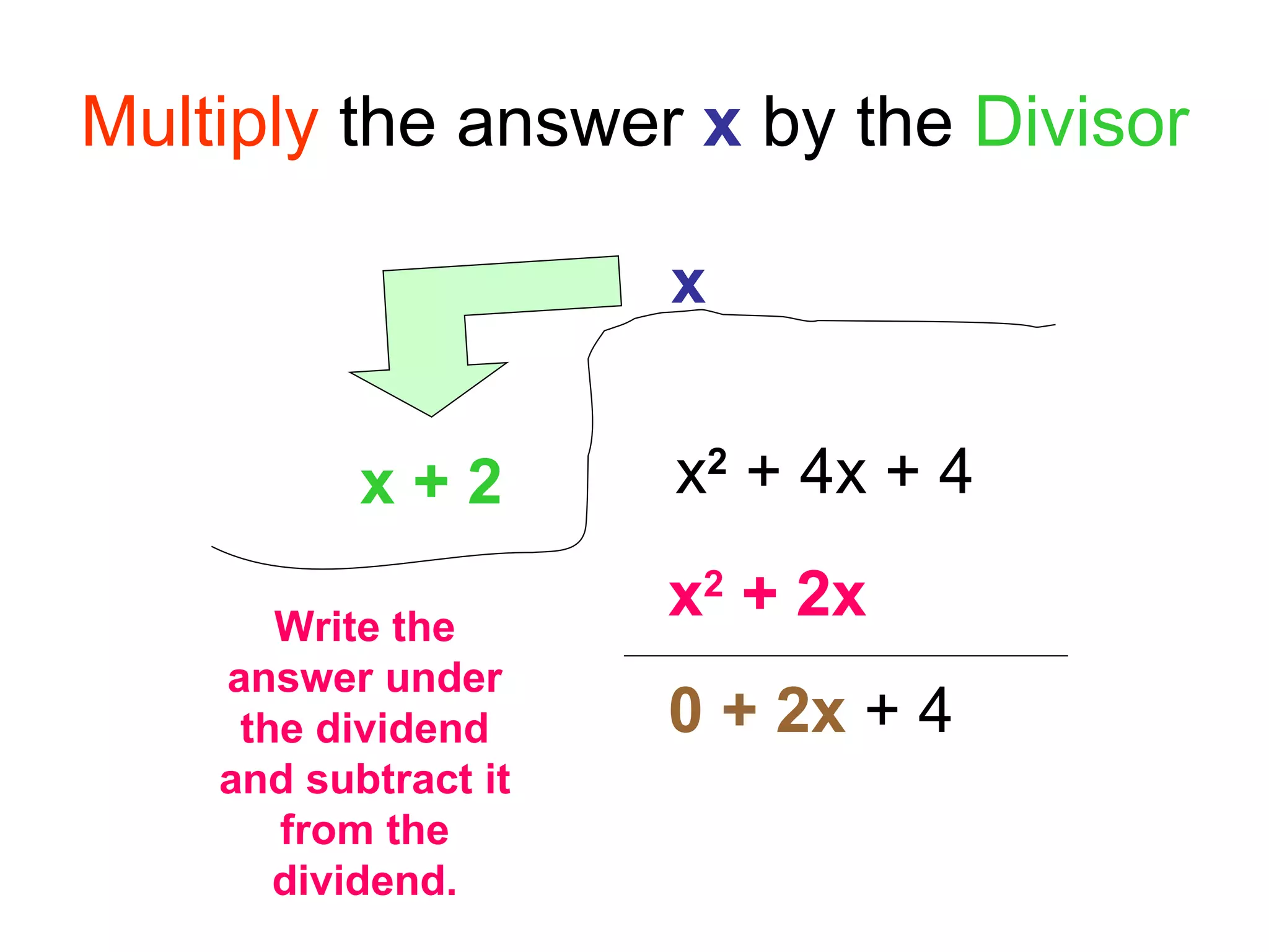 Polynomial long division | PPT