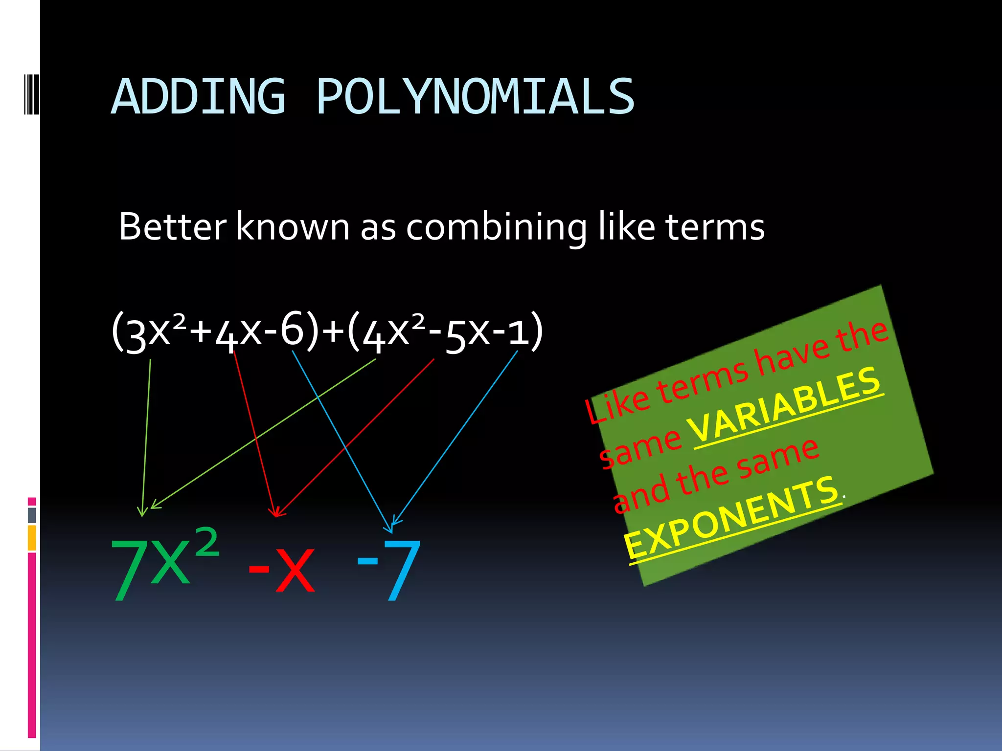 Polynomial operations | PPT