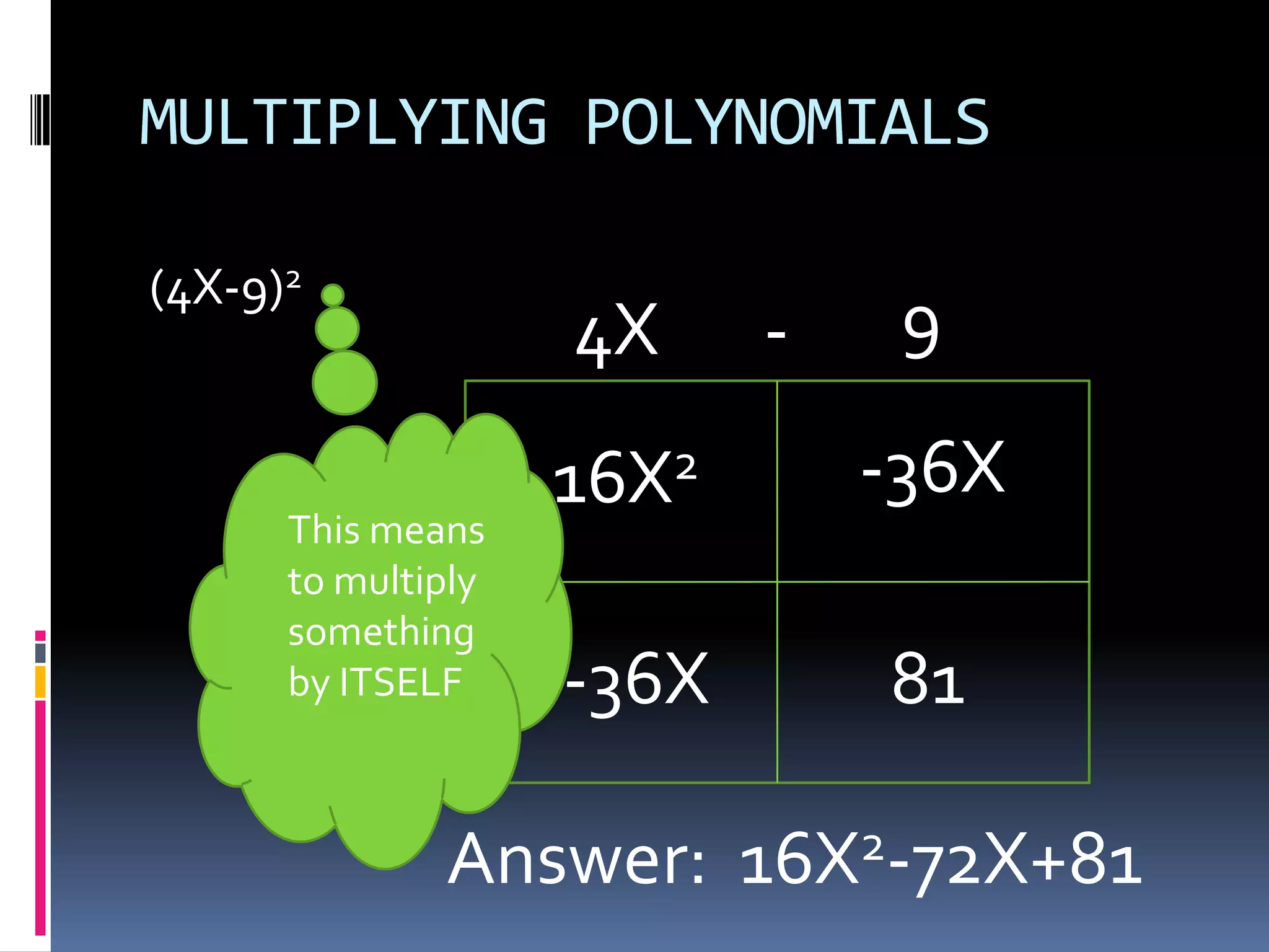 Polynomial operations | PPTX