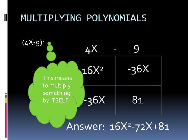Polynomial operations | PPT