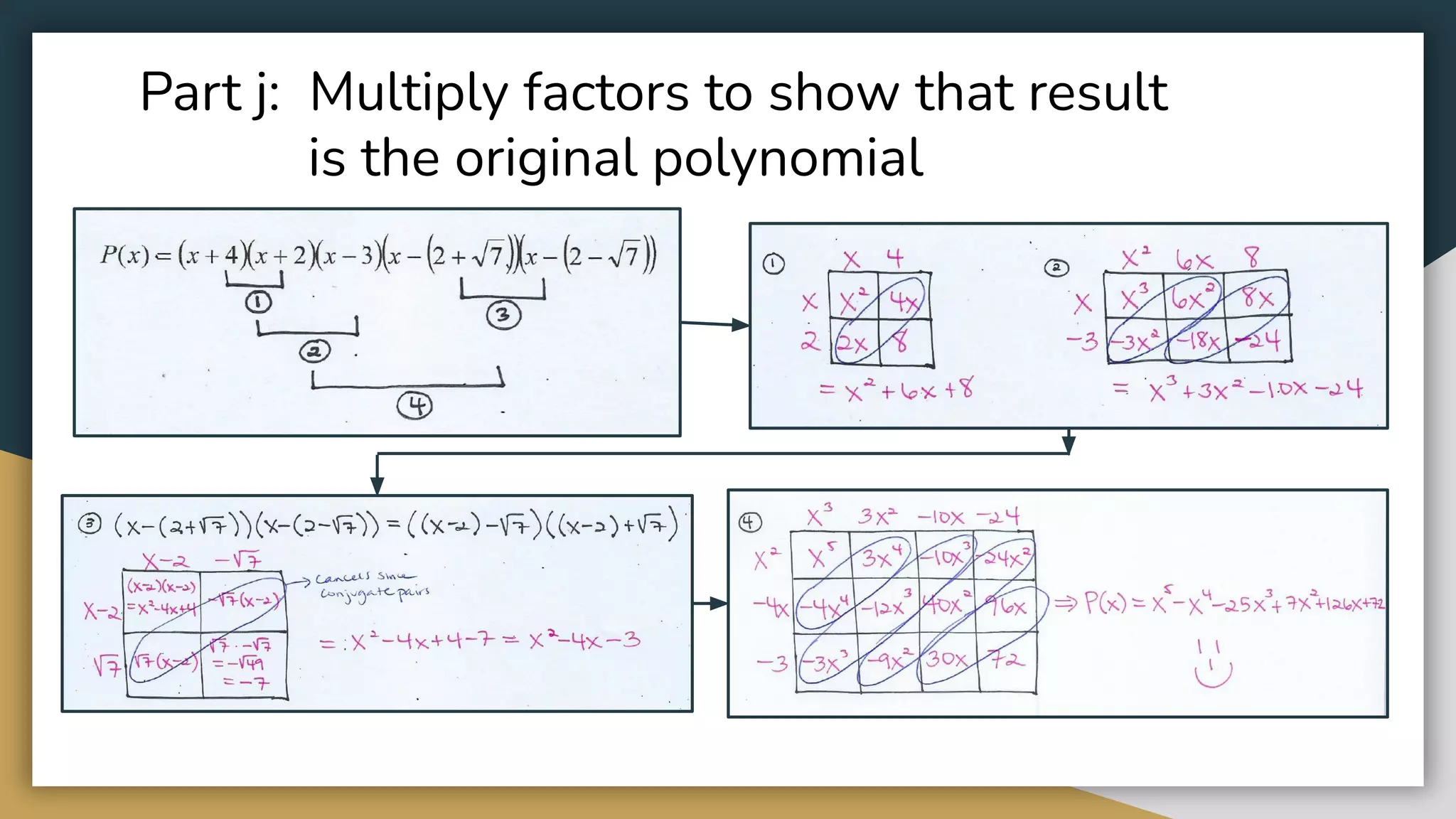 Polynomial Poster Project | PPT
