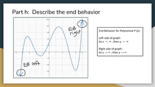 Polynomial Poster Project | PPT