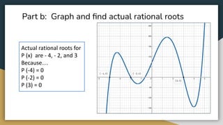Polynomial Poster Project | PPT