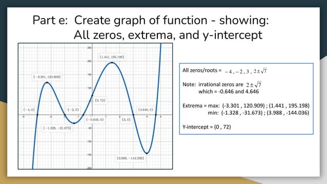 Polynomial Poster Project | PPT