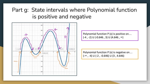 Polynomial Poster Project | PPT