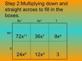 Multiplying Trinomials and Binomials | PPT