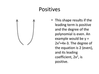 Polynomials | PPT