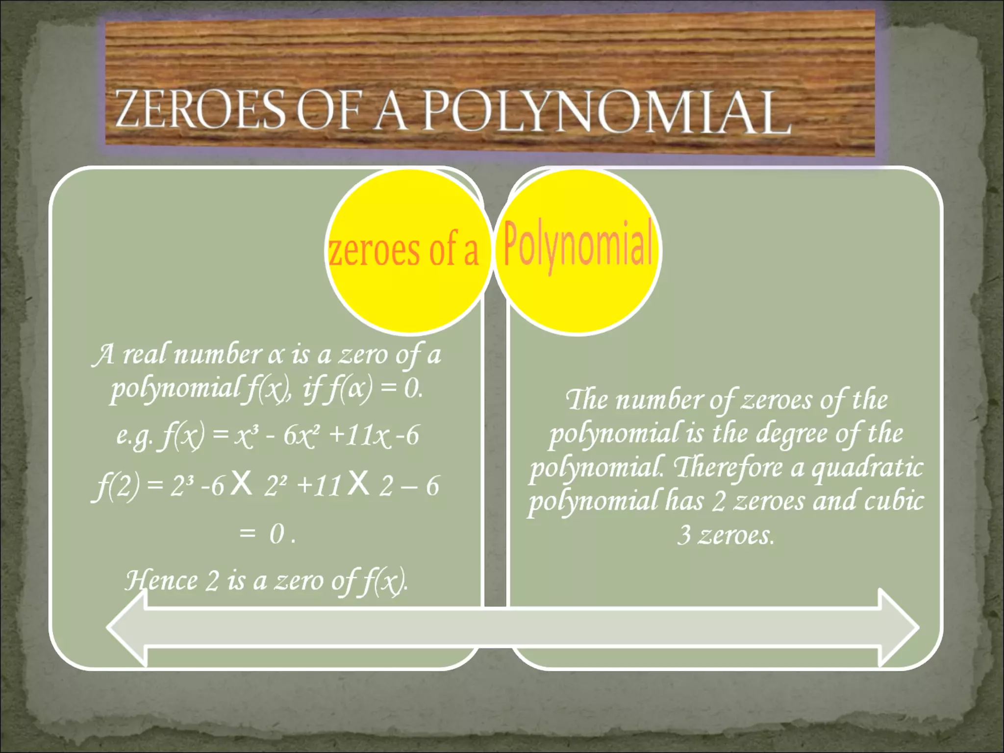 Polynomials | PPT
