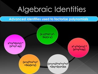 Polynomials | PPTX