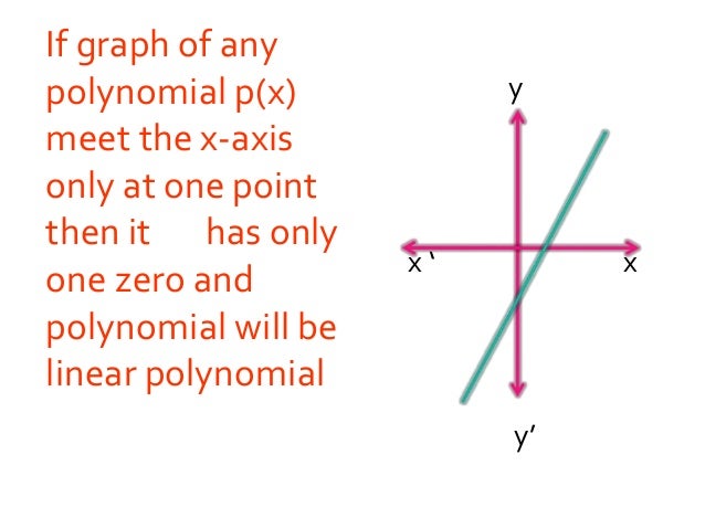 Polynomials