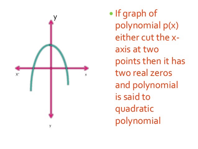 Polynomials