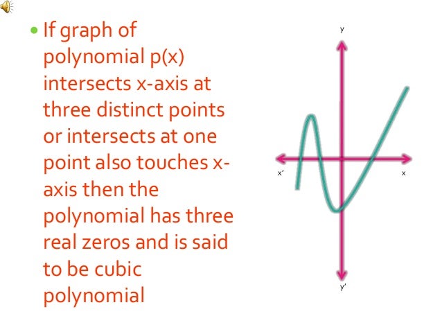 Polynomials