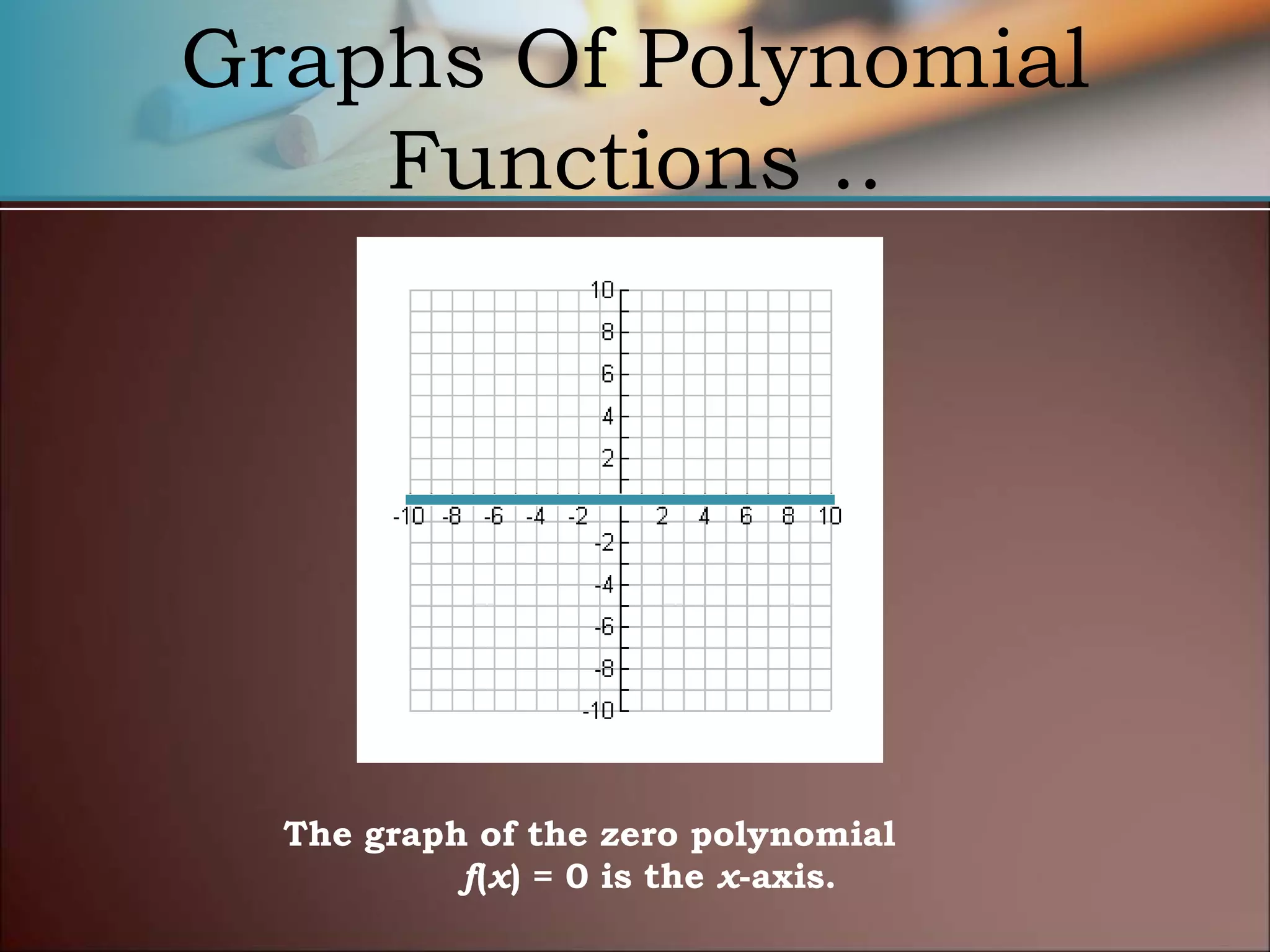 Polynomials | PPTX