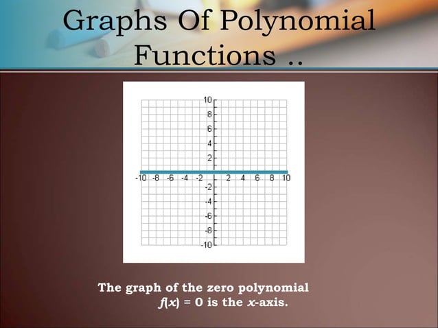 Polynomials | PPTX