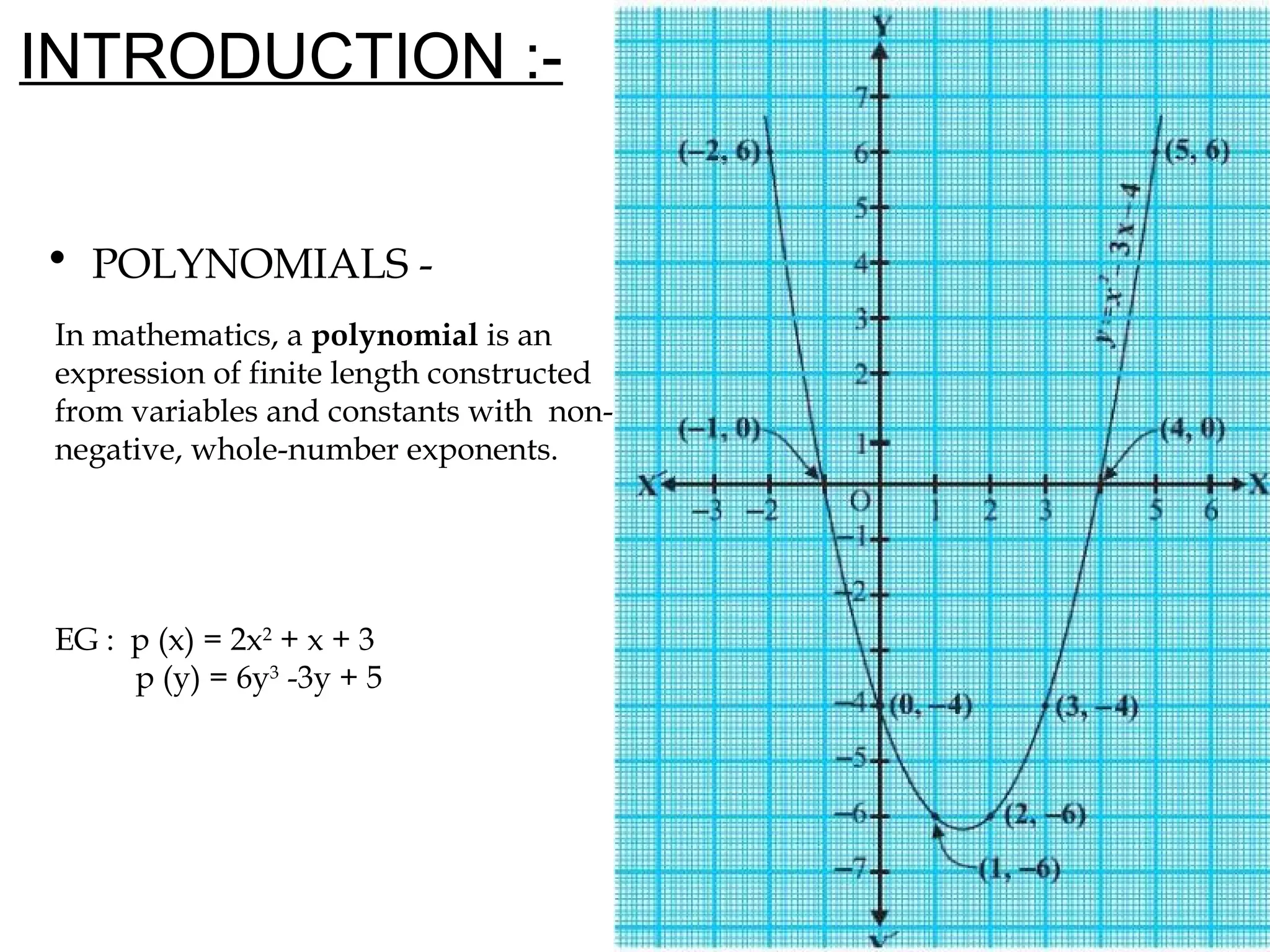 CLASS X MATHS Polynomials | PPT