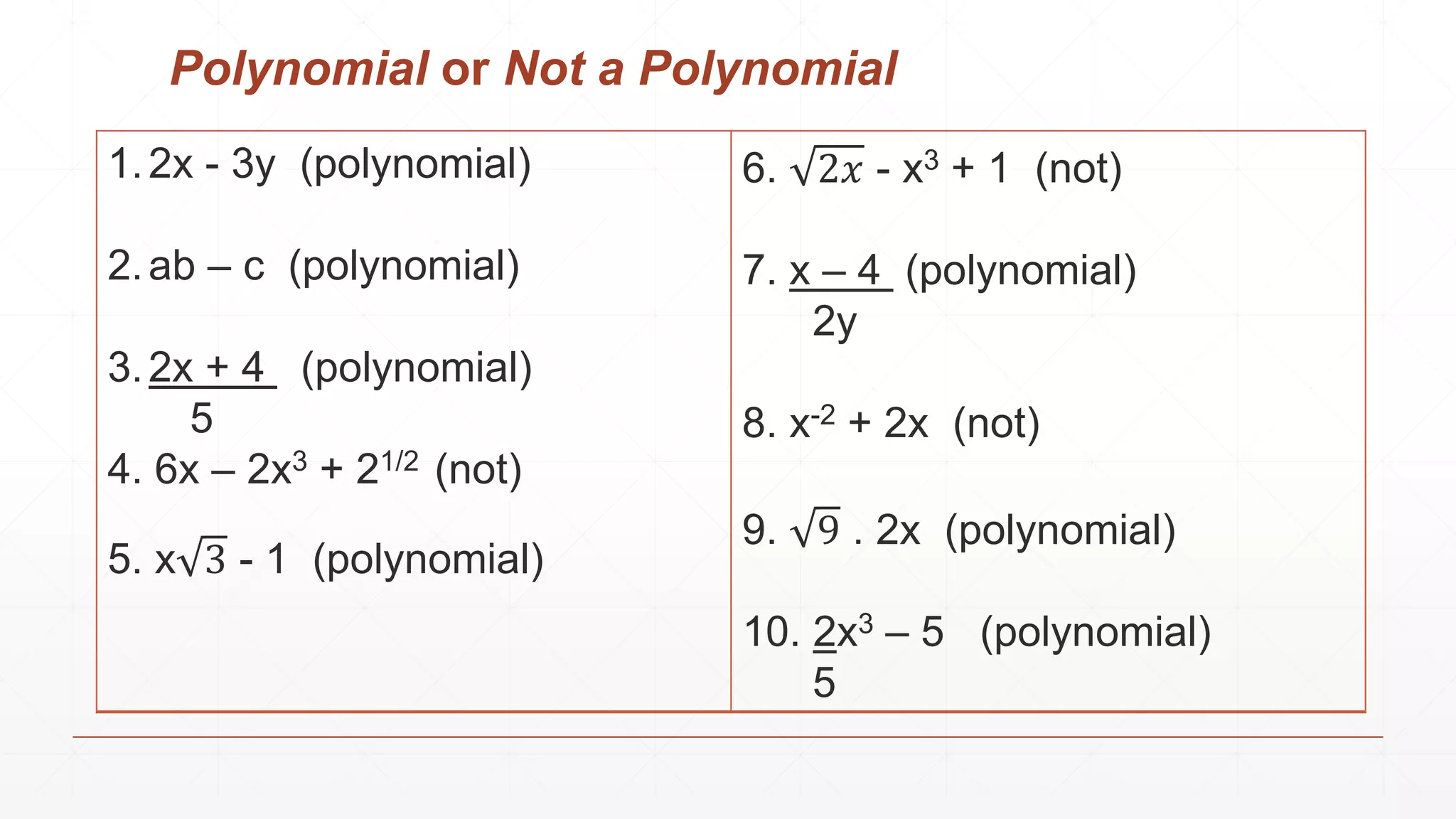 Polynomials | PPT