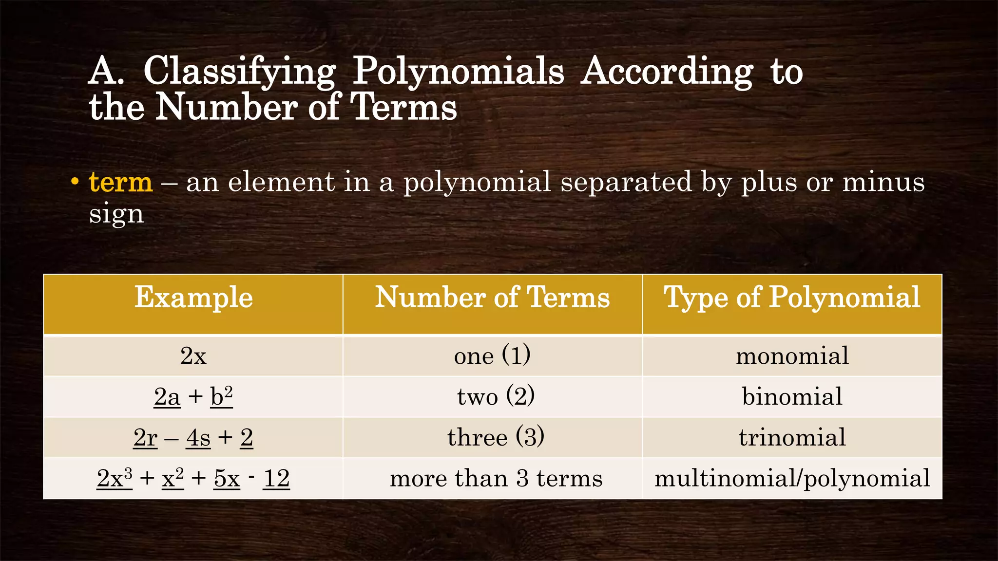 Polynomials | PPTX | Physics | Science