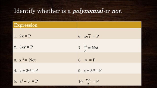 Polynomials | PPTX | Physics | Science