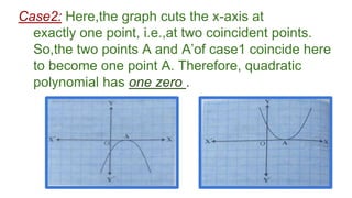 Polynomials Mathematics full document.pptx